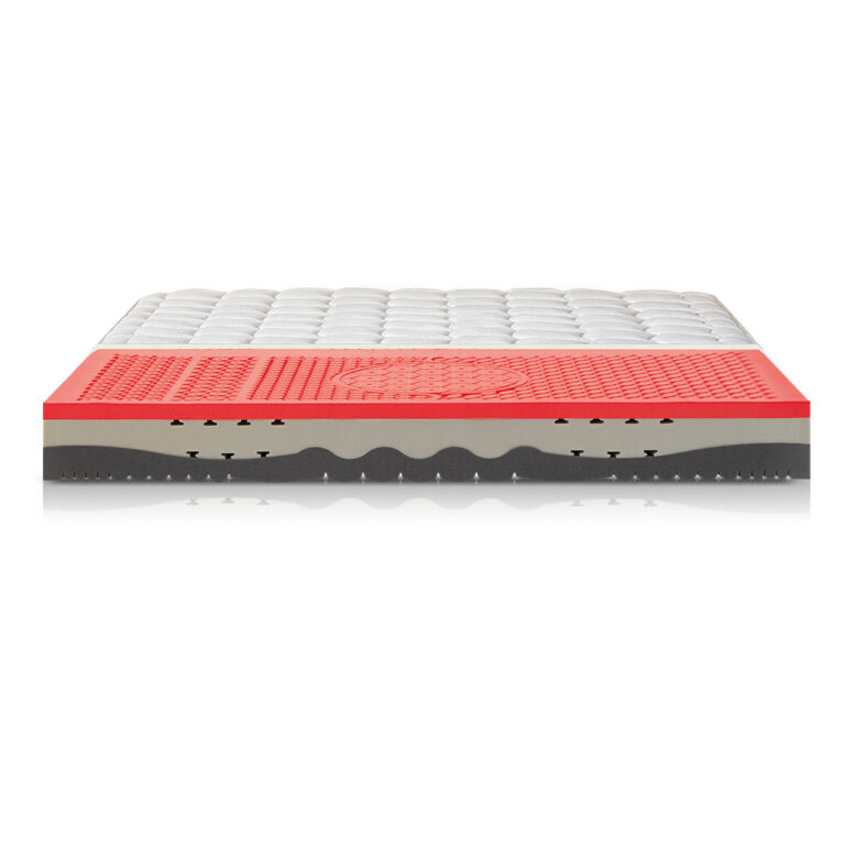 CAPRICE Linea PiFlex Permaflex - Materassi Permaflex